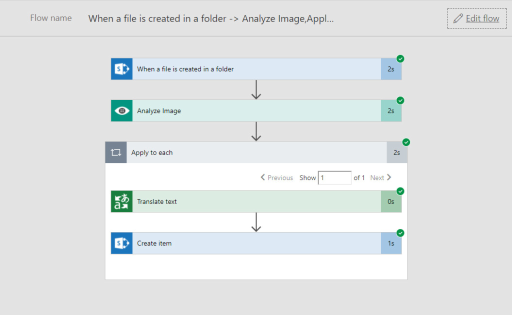 Integrating SharePoint Online with Cognitive Services and Translator ...