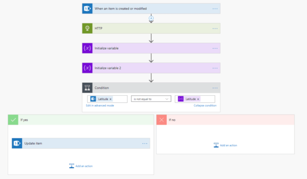 Using Eircode (Ireland Postcodes) to get Geolocation from Google Maps ...