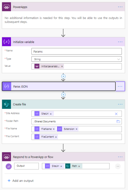 Power Apps And Sharepoint Get The Site Url From Lists Used In An App And Make Your App Flows