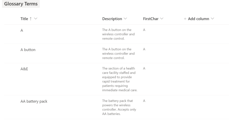 How To Build A Sharepoint Glossary Page Using View Formatting And Connected List Webparts