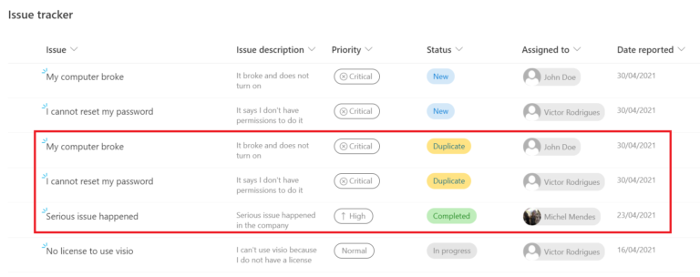 Microsoft Lists - Issue Tracker template: Summary email of active items ...