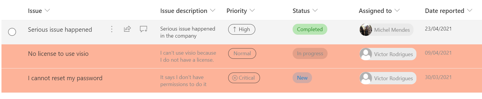 SharePoint list View Formatting: Highlighting items older than a ...