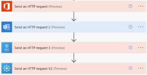 New 'Send an HTTP request' actions for Office 365 Groups, Outlook and ...