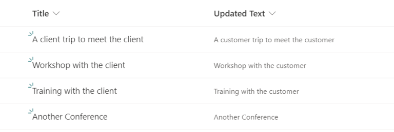 Two Approaches To Replace All Occurrences Of A Value In A String Using SharePoint List 